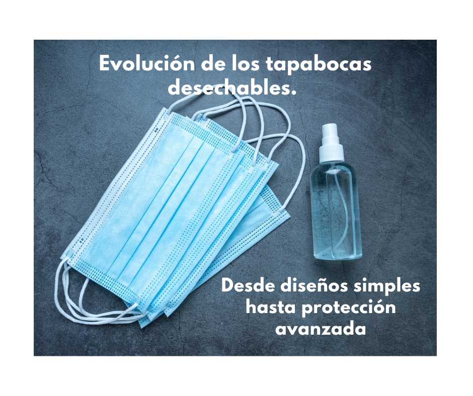 Evolución de los tapabocas desechables: Desde diseños simples hasta ...